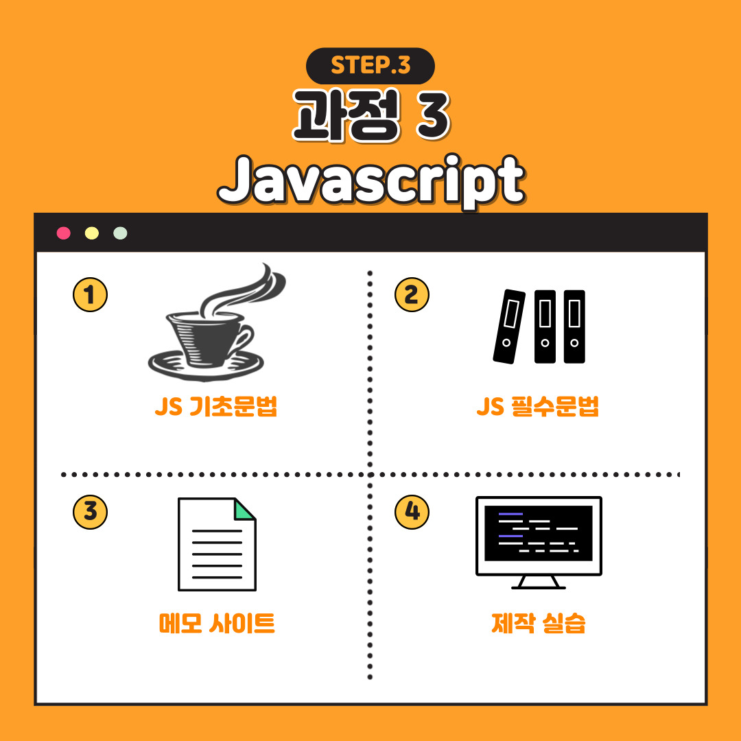 특별과정 프론트엔드html Css Javascript 초급 단기속성반